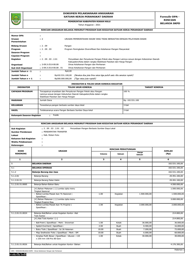 Contoh RKA Penyediaan - Pangan - Berbasis - Sumber - Daya - Lokal | PDF