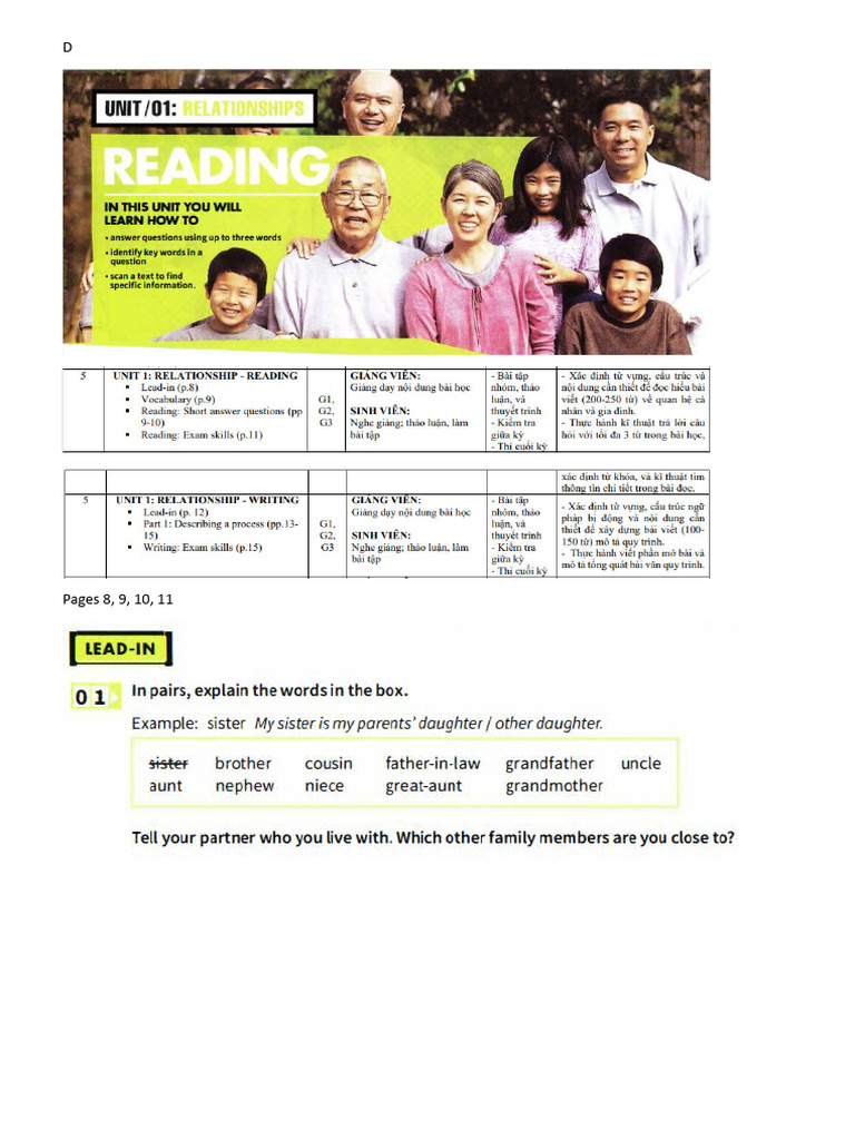 Unit 1 Relationships | PDF