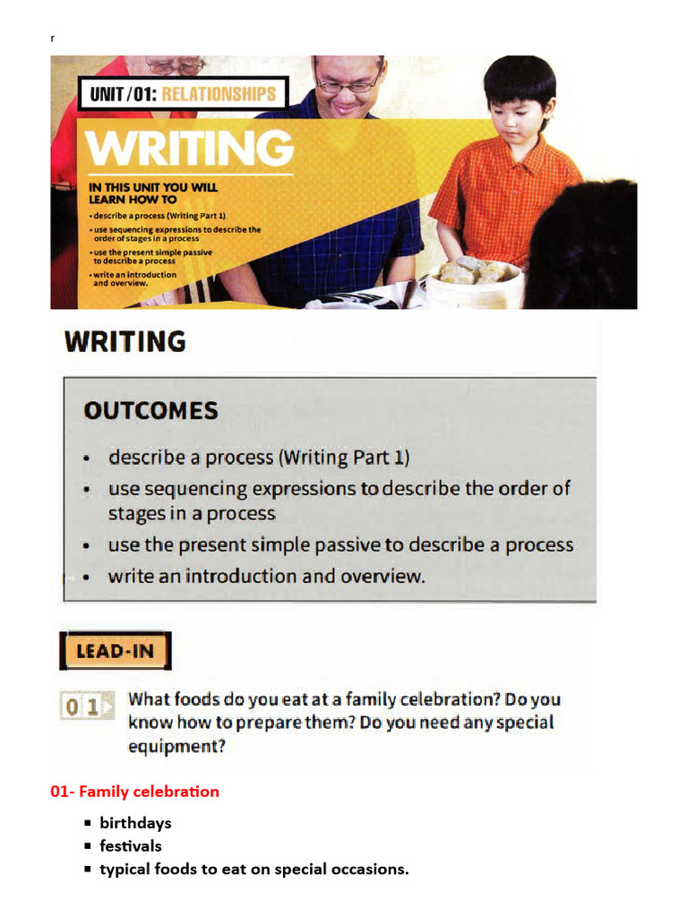 Unit 1 Writing | PDF