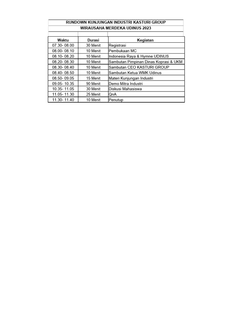 Rundown Kegiatan Kunjungan Industri Kasturi Group | PDF Rundown Kegiatan Kunjungan Industri Kasturi Group | PDF