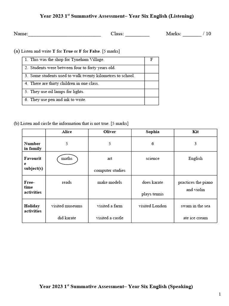 Year 6 English Summative Assessment 2023 | PDF