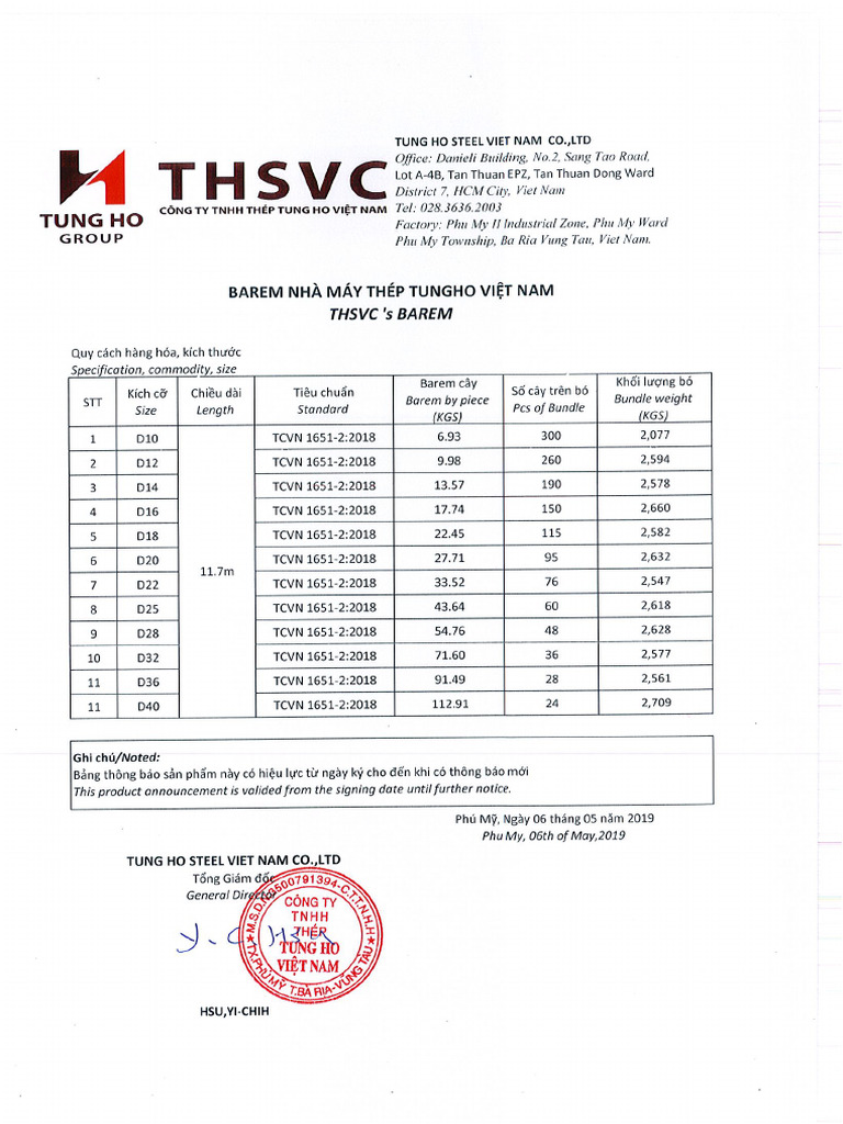 Tung Ho Barem - Rebar | PDF