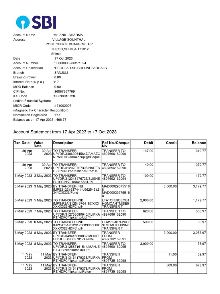 Si SR2 PN CMW Ef MSS | PDF | Debits And Credits | Cheque