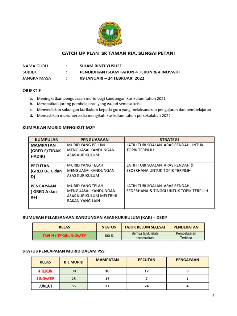 CATCH UP PLAN PENDIDIKAN ISLAM TAHUN 4T & 4I - SIHAM BT. YUSUFF Moe | PDF