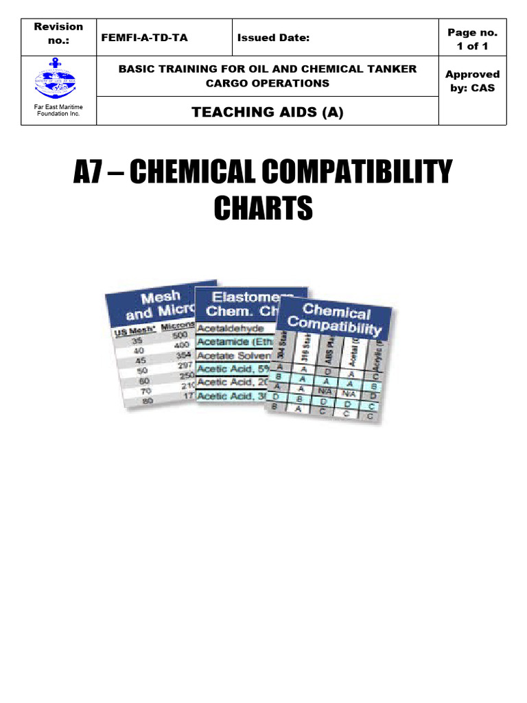 BTOC-Teaching Aids Front Page6 | PDF | Technology & Engineering