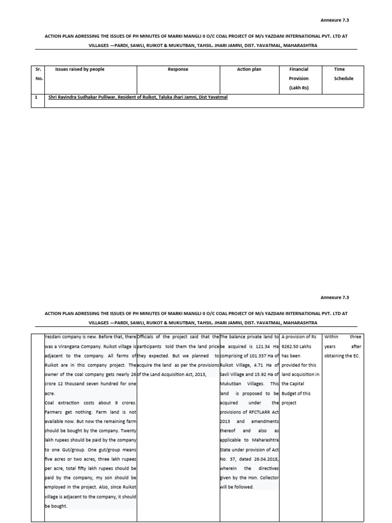 Annexure 7.3 PH Action Plan - Marathi1 | PDF
