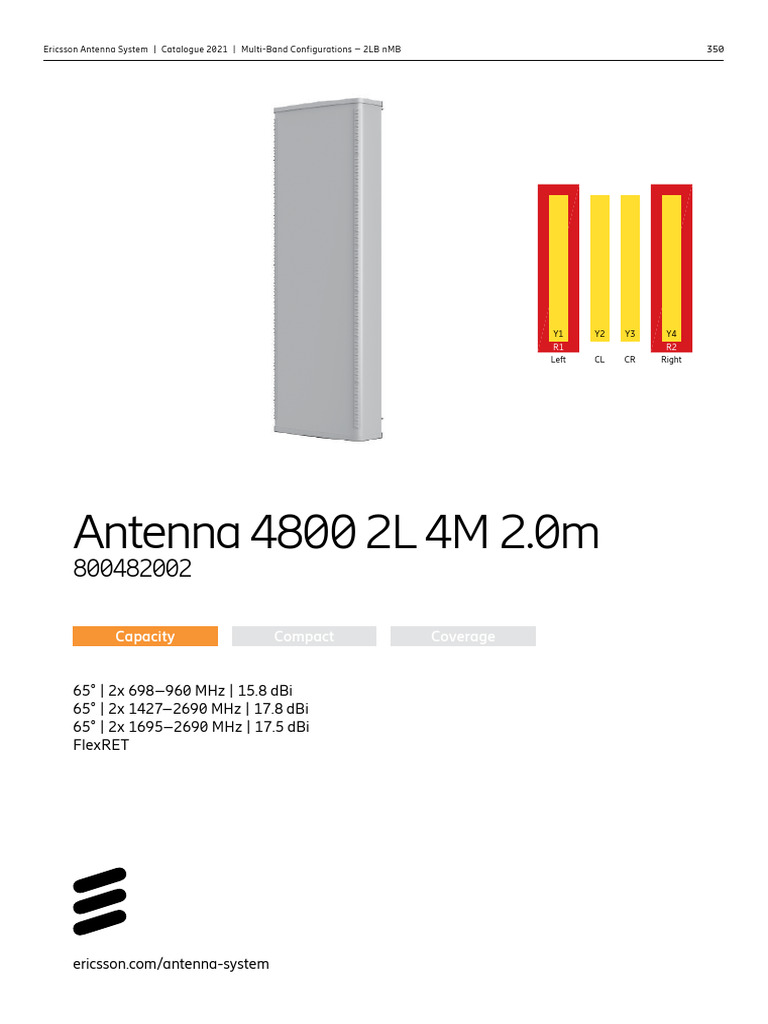 Antenna 4800 2L 4M 2.0m: Capacity Compact Coverage | PDF | Antenna (Radio) | Decibel