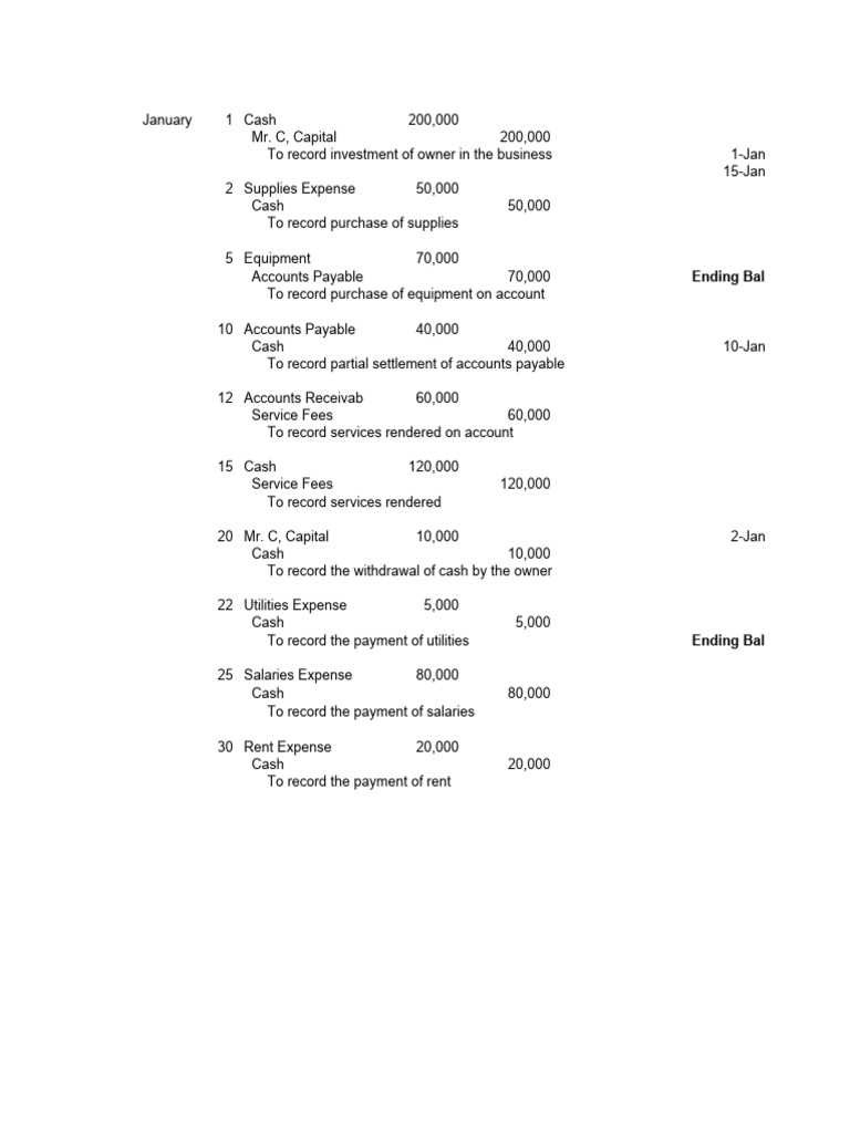 Exercise 1 - Accounting Cycle | PDF | Expense | Cash
