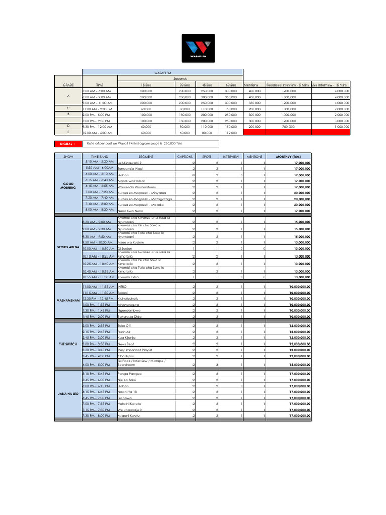 Wasafi FM Rate Card | PDF | Home & Garden