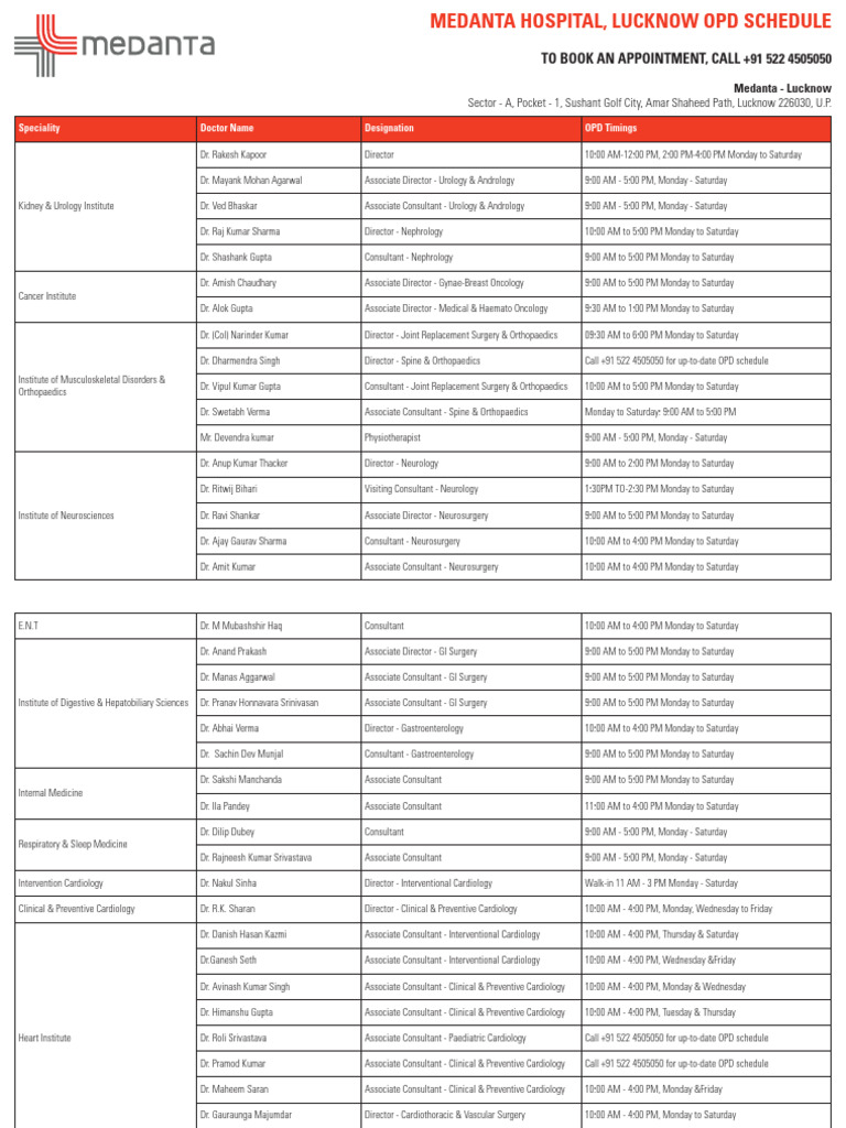 Medanta Lucknow OPD Timings & Doctors | PDF | Medical Specialties ...