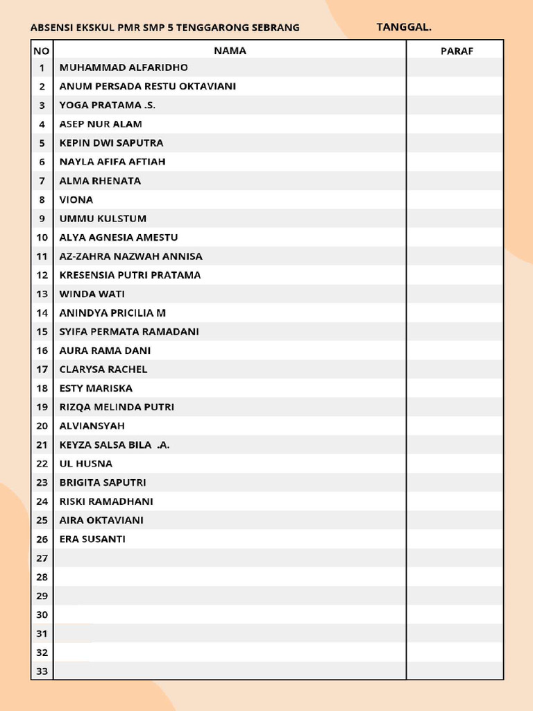Absensi PMR SMP 5 | PDF