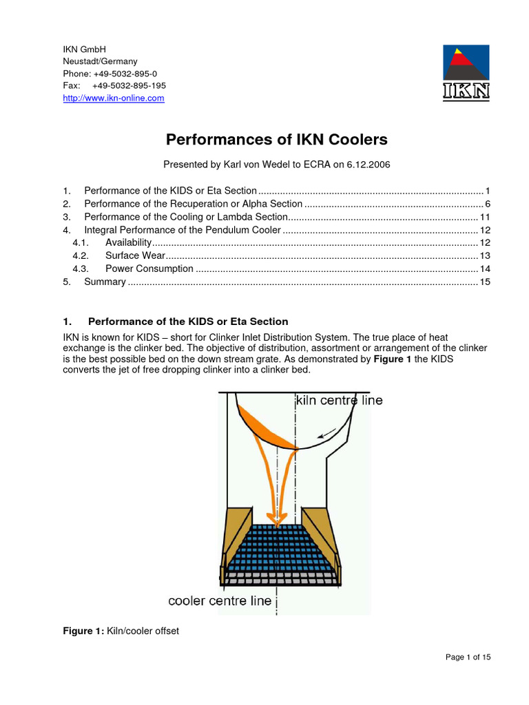 Performances of IKN Coolers | PDF