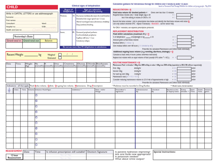 ADT - Child Fluid Prescription Chart - DC15080 89212495 | Download Free ...
