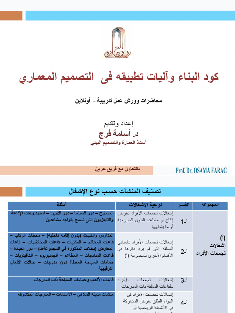 Building Code - Tables | PDF