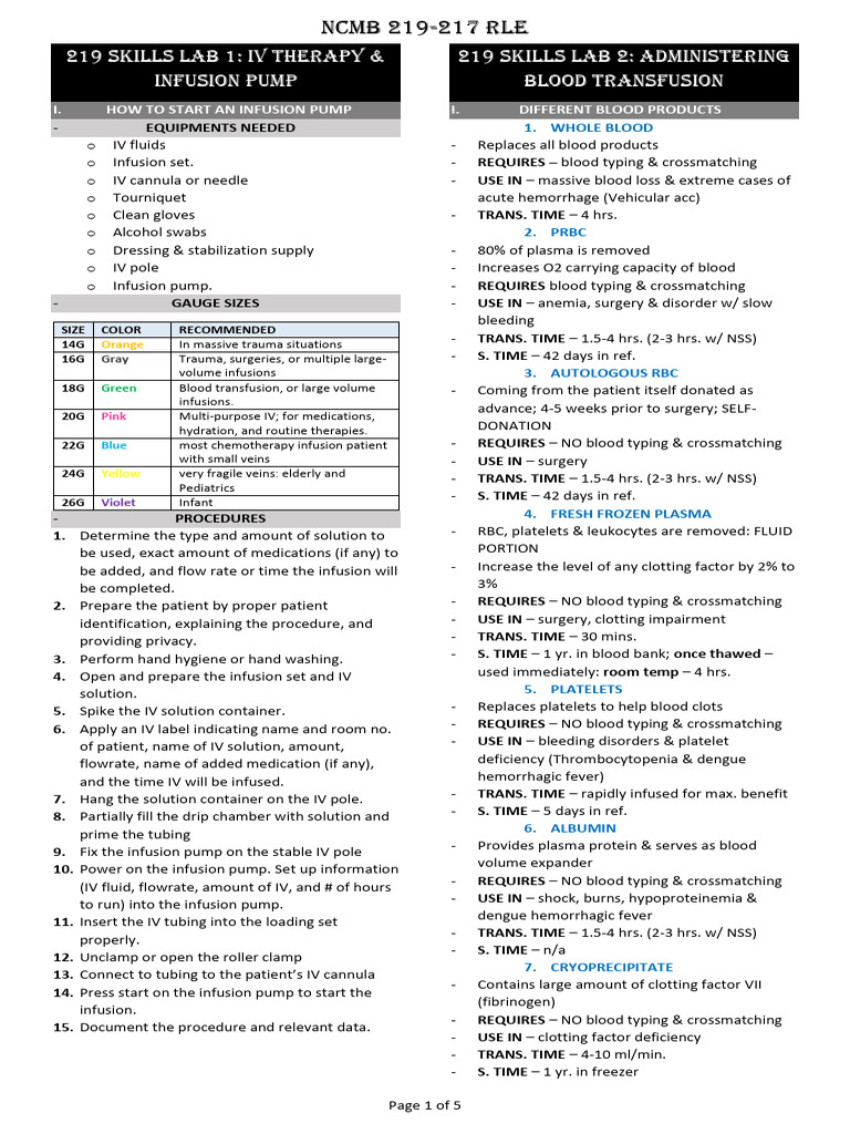 Rle Skills Lab Rubrics Guides | PDF | Intravenous Therapy | Blood