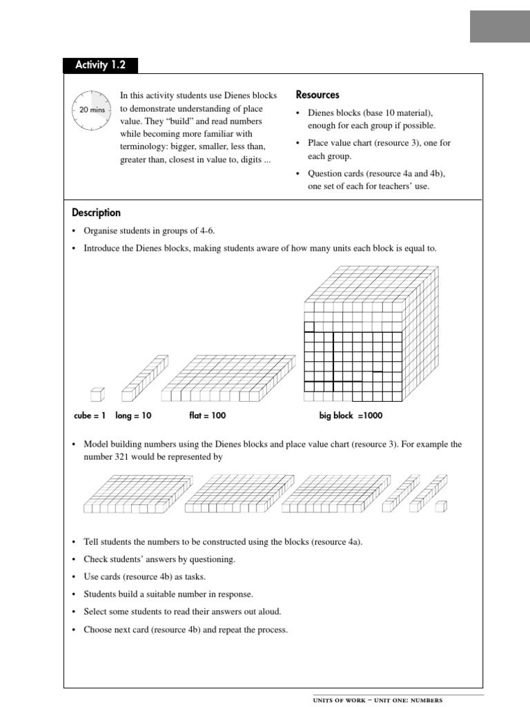 Denis Block | PDF | Pedagogy | Communication