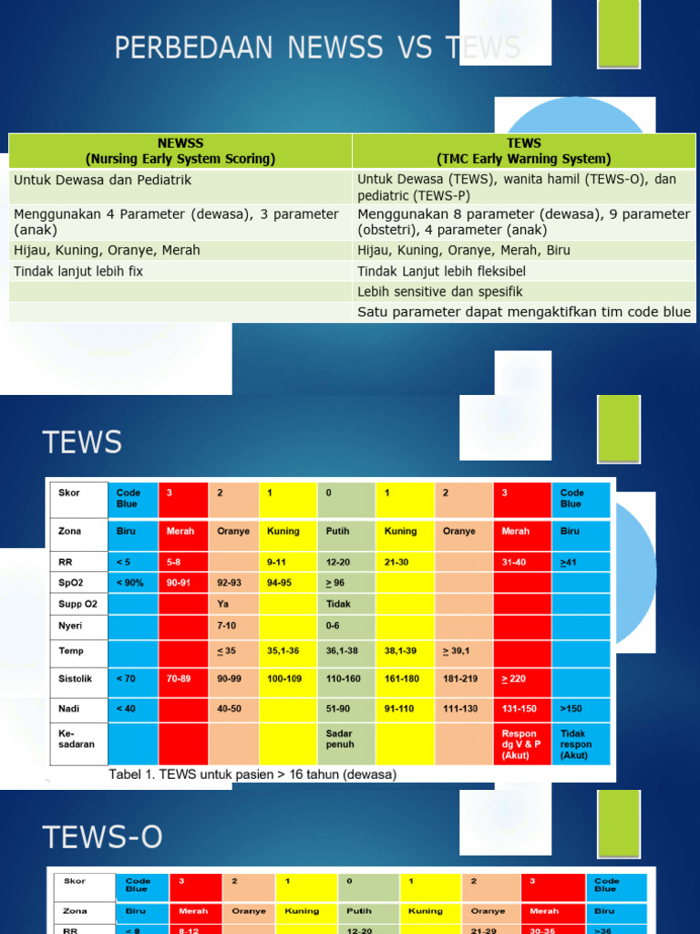 Master Tews PDF | PDF