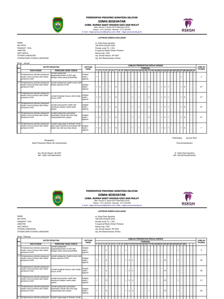 Laporan Ekin 2023 | PDF