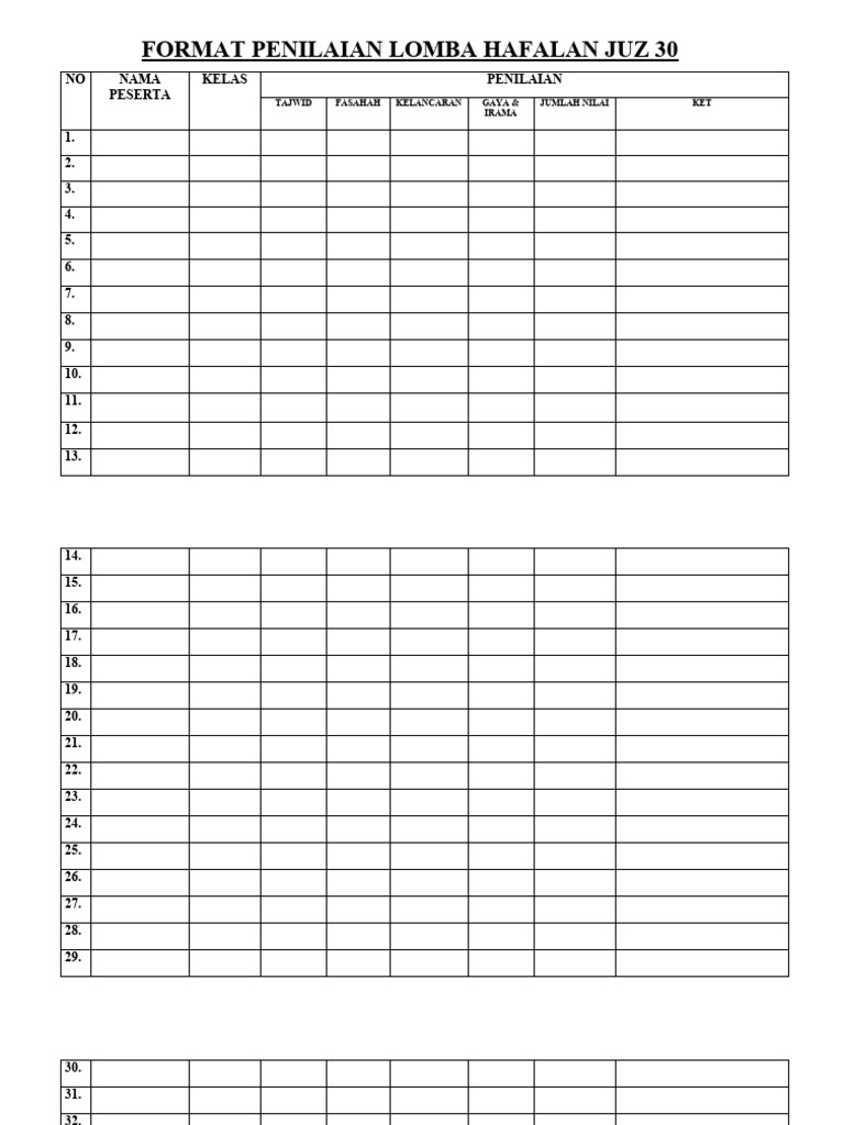 Format Penilaian Lomba Juz 30 | PDF