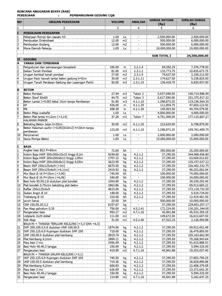 Rab Press | PDF | Griya & Taman | Teknologi & Rekayasa