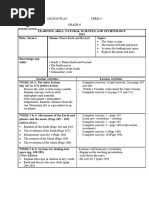 Support Needs Assessment Form: Sna 1 & 2: School Level Dob: Id No ...