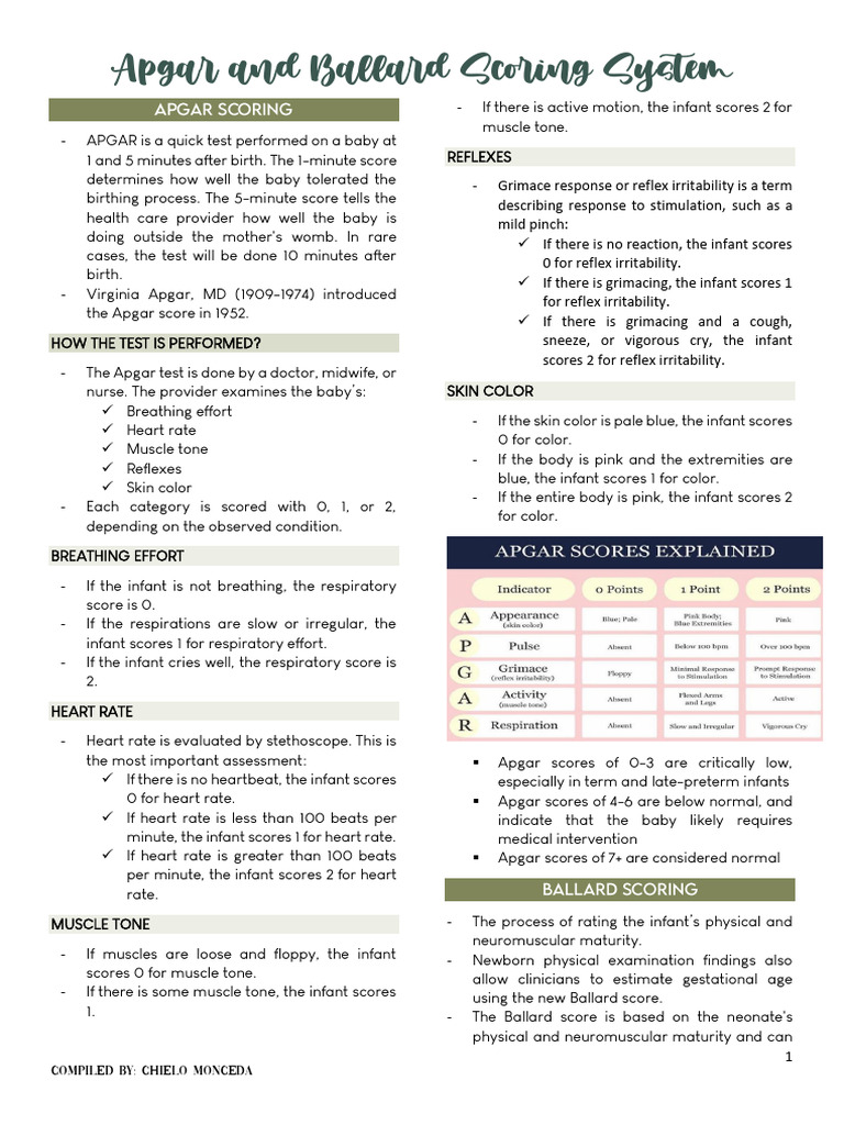 7.2 Notes On Apgar and Ballad Scoring System | PDF | Medical ...
