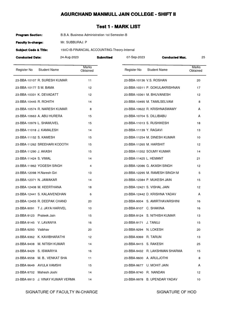 RPT Internal Marks List | PDF