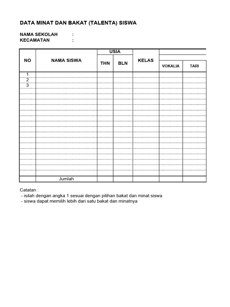 Contoh Data Minat dan Bakat Siswa | PDF
