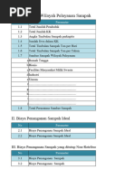 Data Timbulan Sampah SIPSN KLHK Bali 2024 | PDF