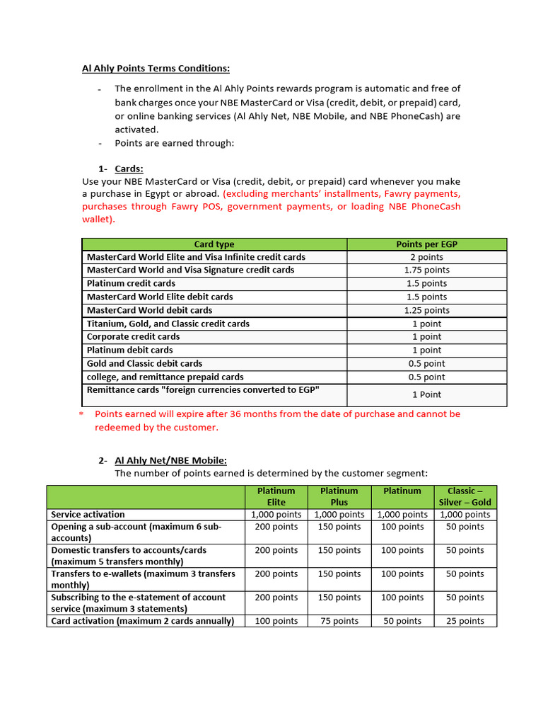 Al Ahly Points Program Guide | PDF | Debit Card | Credit Card