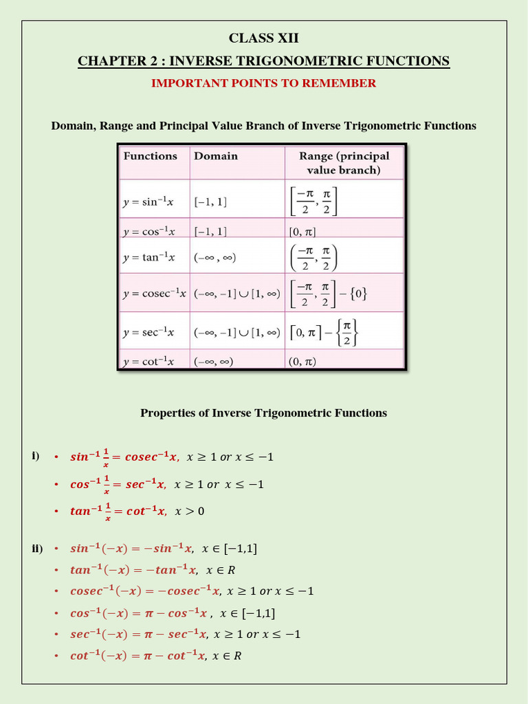 Xii Ch2 Important Concepts | PDF | Function (Mathematics) | Trigonometric Functions