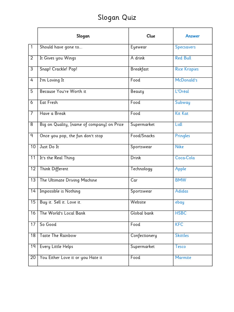 Week 5 8. Slogan Quiz Answers 1 | PDF