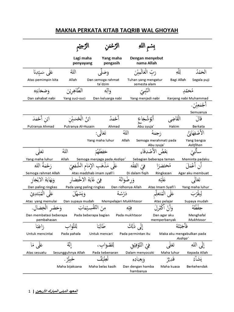 Terjemahan Kitab Taqrib | PDF