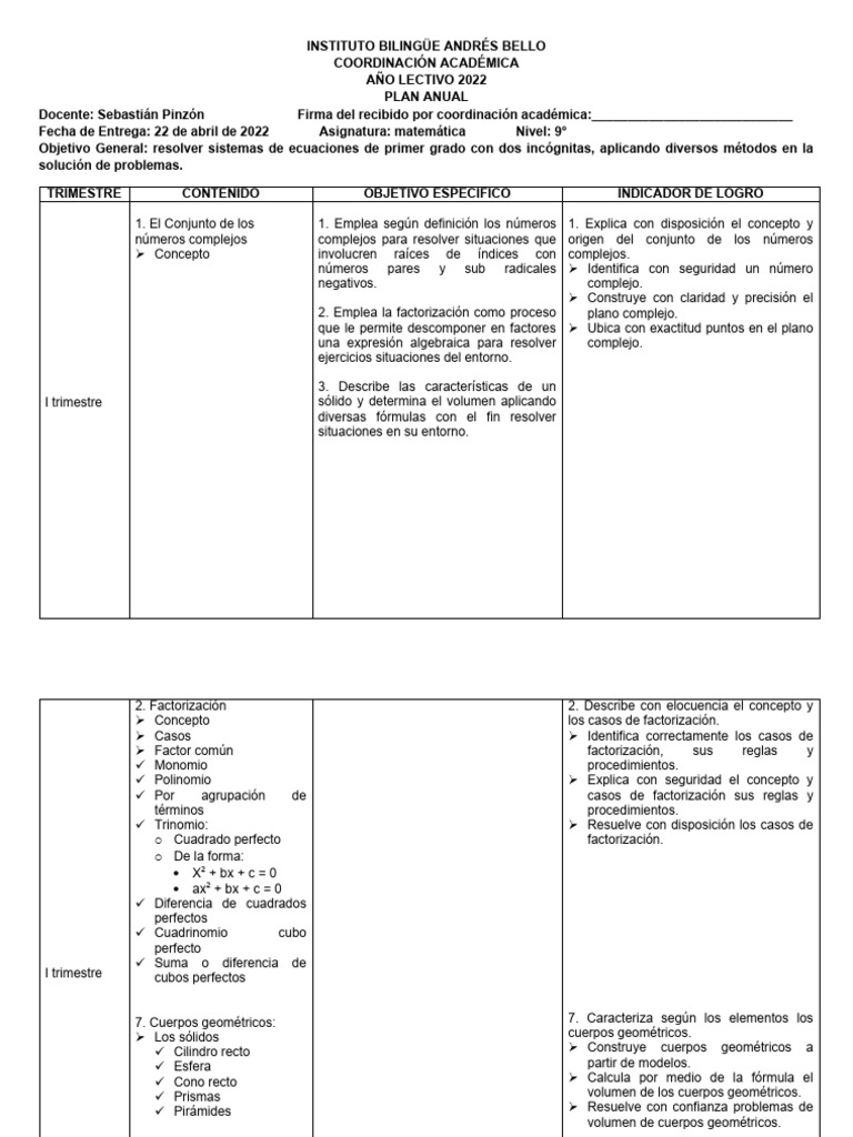 Planeamiento Anual Noveno Grado - Andres Bello-1 | PDF | Factorización ...