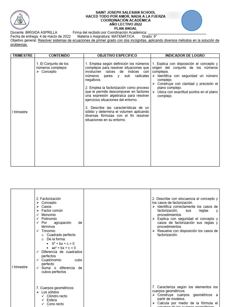 Planeamiento Anual Noveno Grado | PDF | Factorización | Ecuaciones