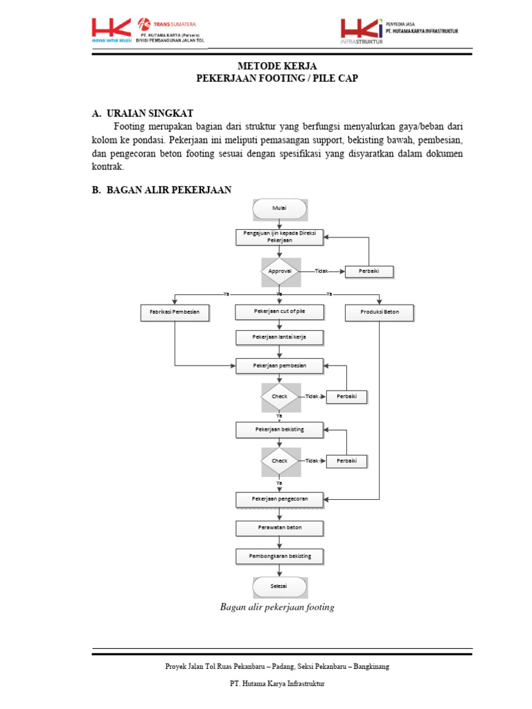 Metode Kerja Footing Atau Pile Cap Sampai Dengan Bearing Pad | PDF