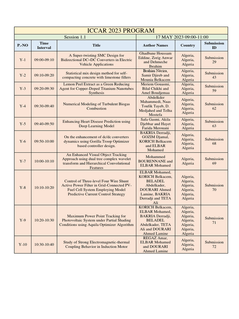 ICCAR 2023 Conference Program | PDF