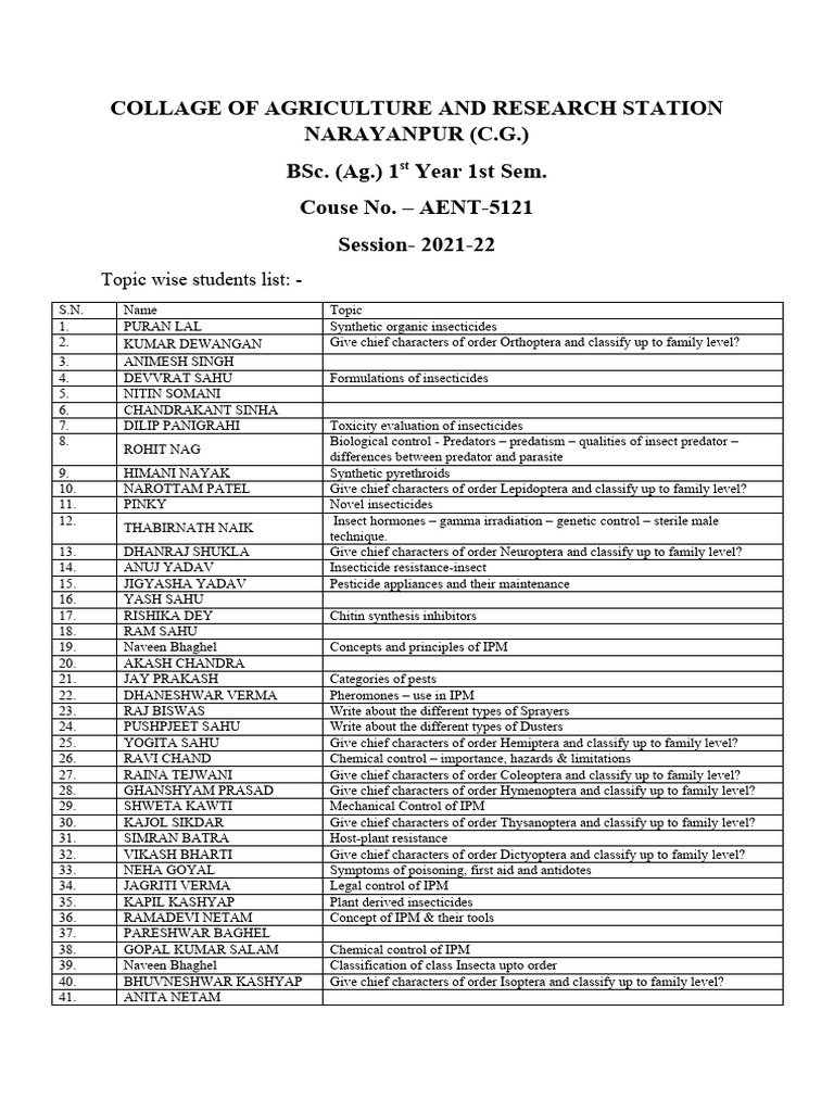 1st Year Assignment Topic - AENT-5121 | PDF