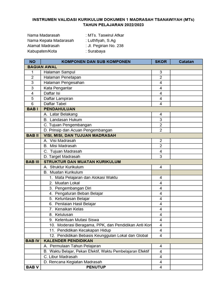 Instrumen Validasi KTSP Mts 2021 | PDF