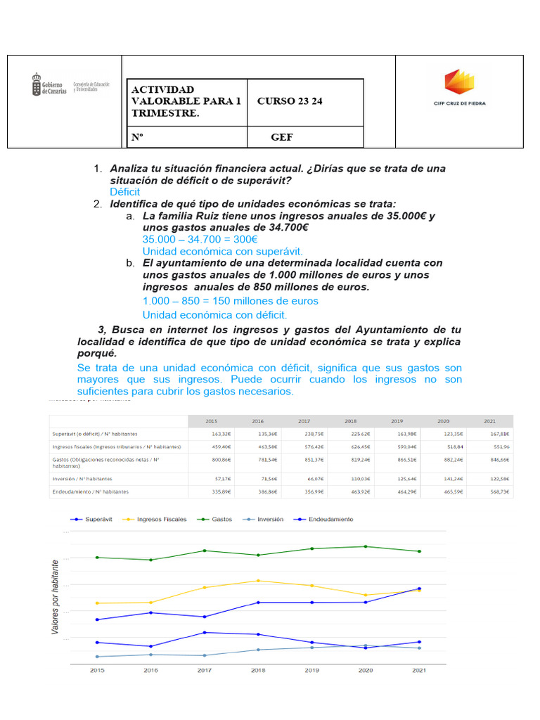 Actividad de GEF 2 | PDF
