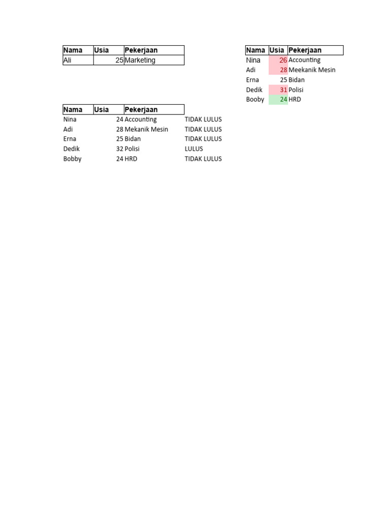Tutorial Ms. Excel | PDF | Memasak, Makanan, & Anggur Tutorial Ms. Excel | PDF | Memasak, Makanan, & Anggur