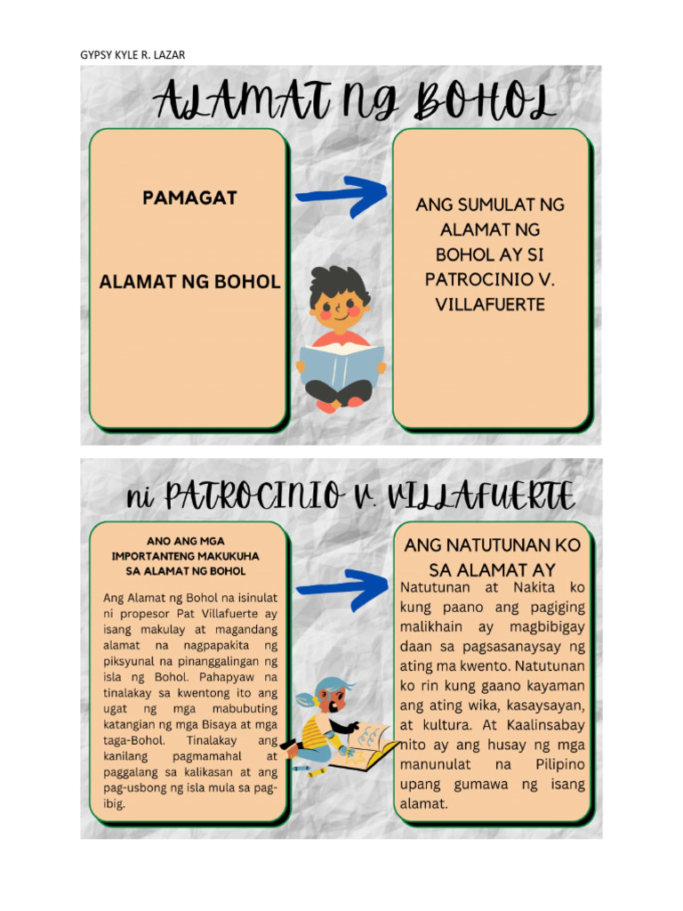 Alamat NG Bohol Graphic Organizer | PDF
