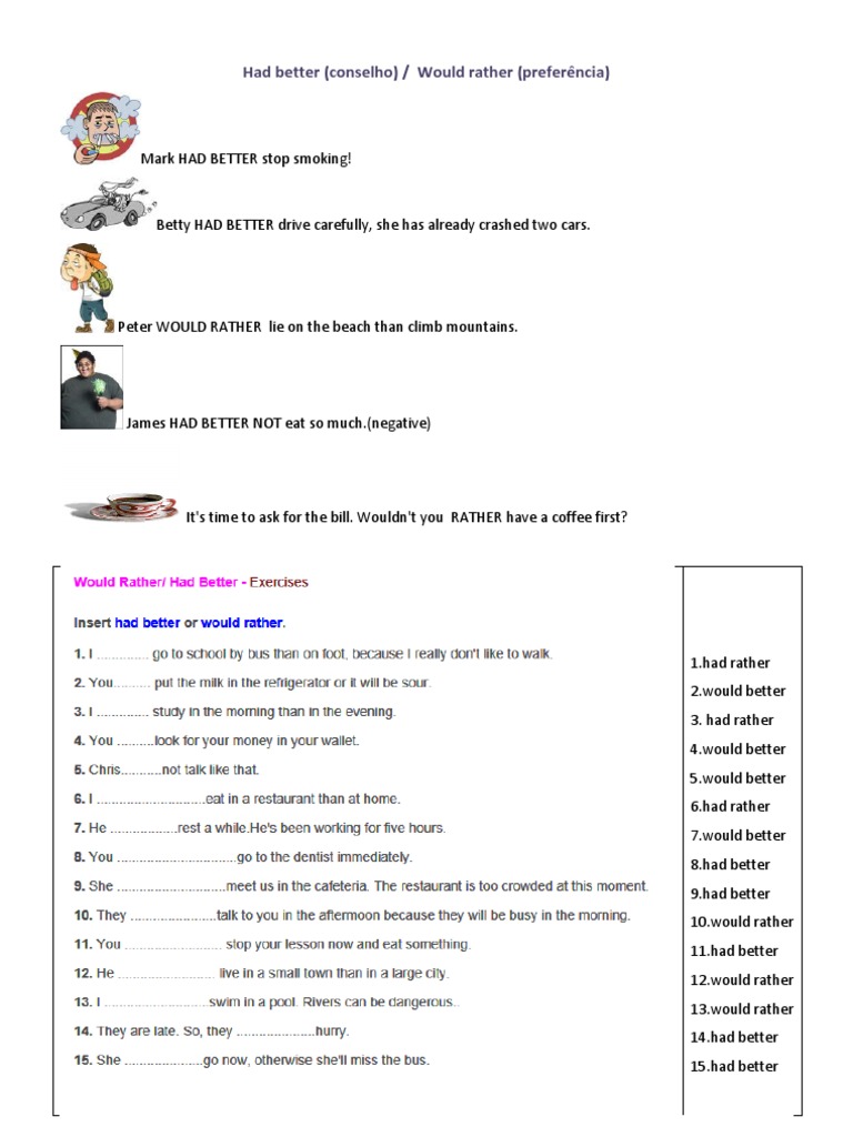 Had Better - Would Rather - Key To Exercises | PDF