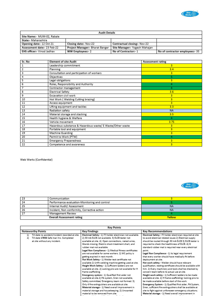 site-assessment-report-mum-02-download-free-pdf-safety