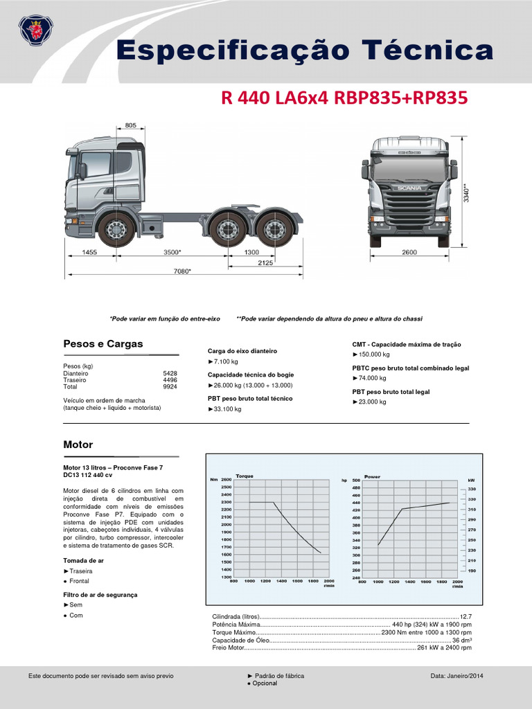 01 R440 LA6X4 RBP835 RP835 tcm253-402022 | PDF