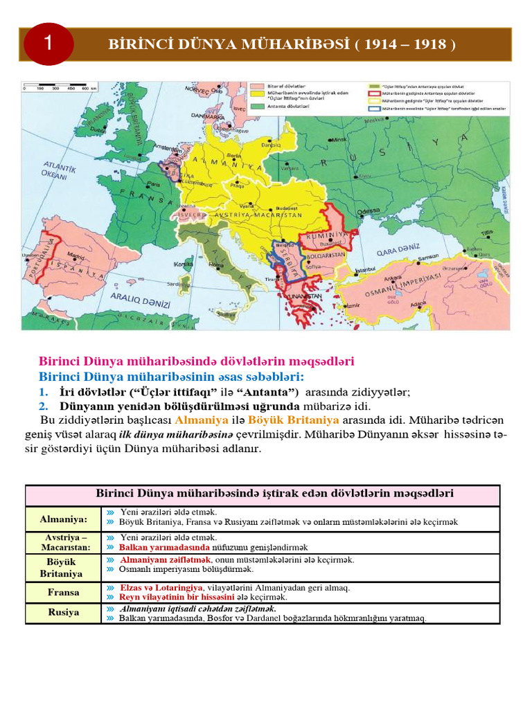 Mir - Az I Dunya Muharibesi Anar Isayev Mir - Az | PDF