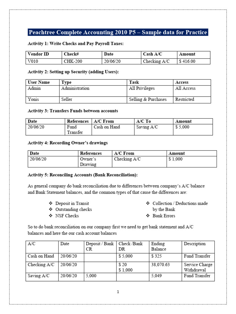 Peachtree Complete Accounting 2010 - P5 | PDF | Banks | Deposit Account Peachtree Complete Accounting 2010 - P5 | PDF | Banks | Deposit Account