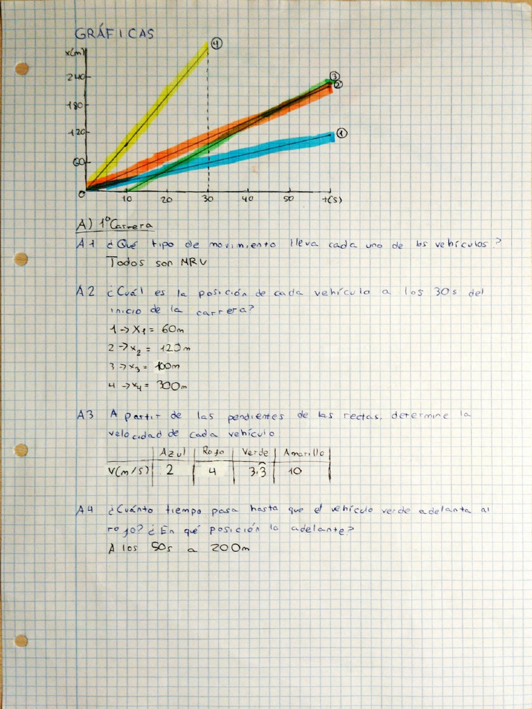 Exercises 4 ESO MRU & MRUA | PDF