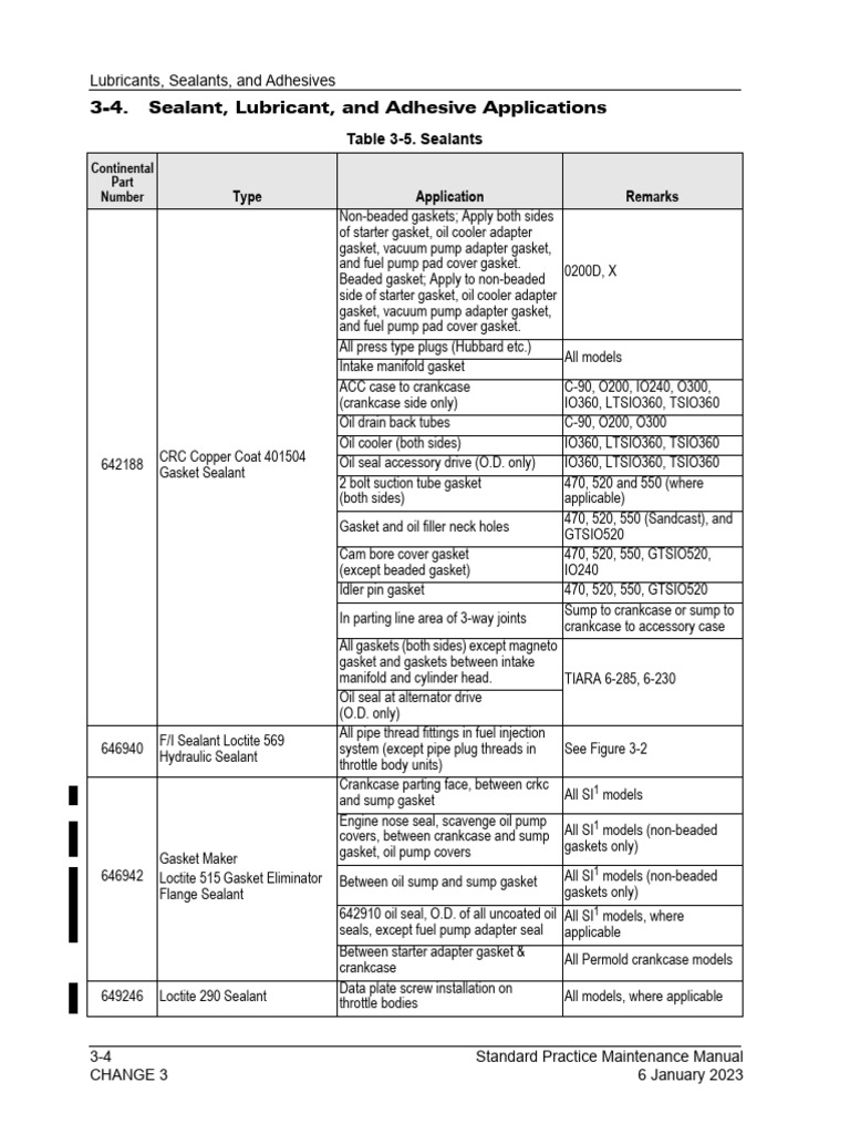 3-4. Sealant, Lubricant, and Adhesive Applications | PDF