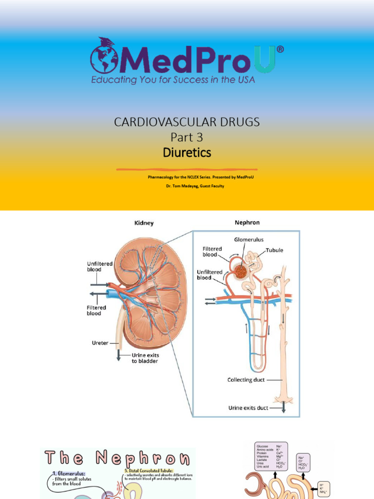 Pharmacology Module-Diuretics | PDF